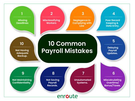 10 Payroll Mistakes To Avoid In 2023 Solutions Enroute