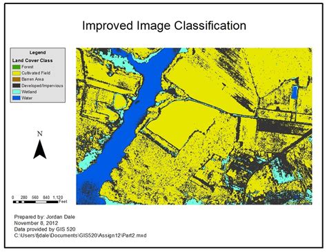 image classification gis 520 portfolio