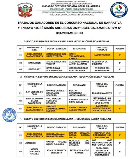 Concursos literarios Concurso Nacional de Narrativa y Ensayo José
