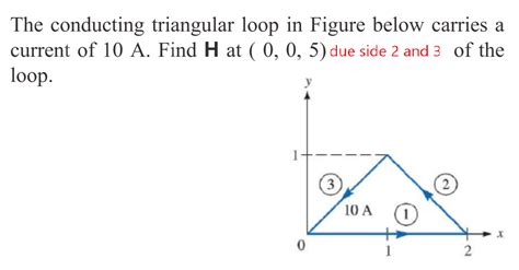 Solved The Conducting Triangular Loop In Figure Below Chegg