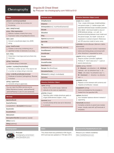angularjs cheatsheet pdf scope computer science angular js