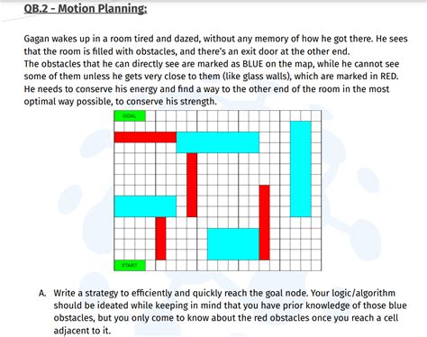 graph finding shortest path in presence of hidden obstacles stack overflow
