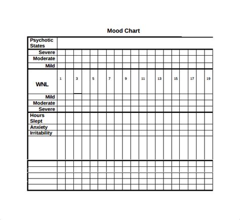 Beam Mood Chart Printable Ponasa