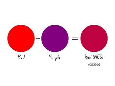 What Color Do Red And Purple Make When Mixed