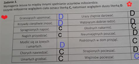 Plis Na Teraz Daje Naj Brainly Pl
