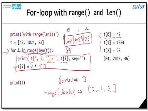 기초 인공지능프로그래밍 python programming 4 3 loops while and for unist