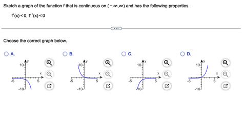 solved sketch a graph of the function f that is continuous