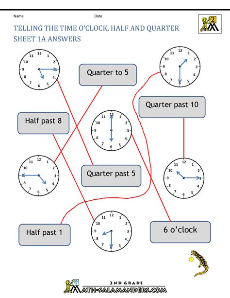 Time Worksheet O Clock Quarter And Half Past