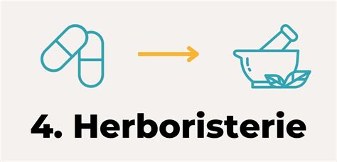 Herboristerie et plantes médicinales ayurvédiques Epione Bien être