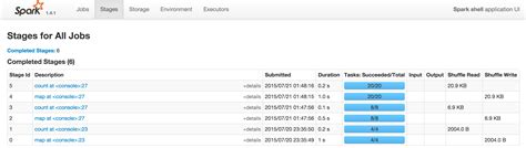 spree a live updating web ui for spark · hammer lab