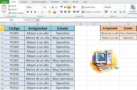Ejemplo De Funci N Anidada Para Buscar Datos En Una Tabla Funciones