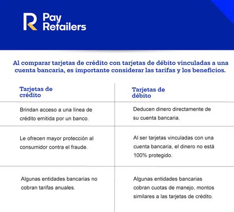 Pagar Con Tarjeta De Debito Por Internet Pros Y Contras