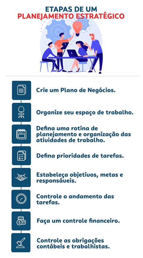 Planejamento e organização são determinantes para uma boa gestão Sebrae
