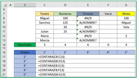 C Mo Contar Celdas Con Texto En Excel El T O Tech