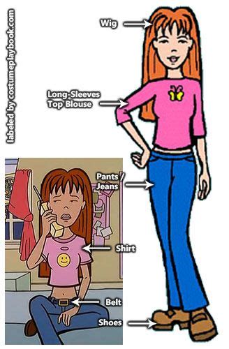 Quinn Morgendorffers Outfit Daria Characters Daria Mtv Quinn