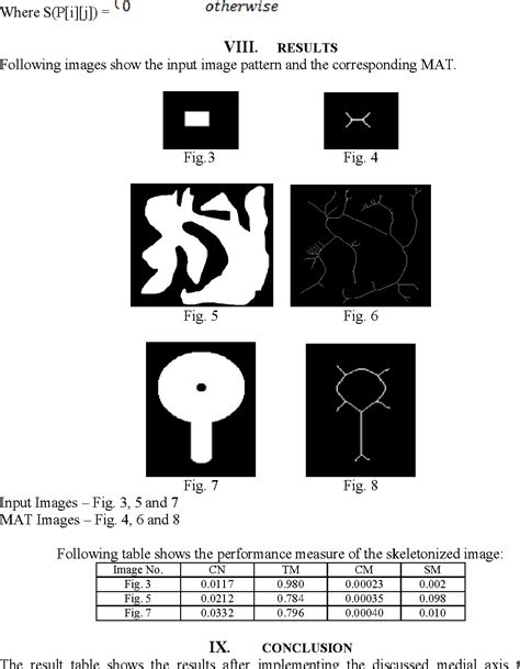 figure 5 from medial axis transformation based skeletonzation of image patterns using image
