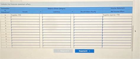 solved exercise 4 12 algo record transactions and