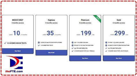 Free Pte Mock Test With Instant Score Report Thepte