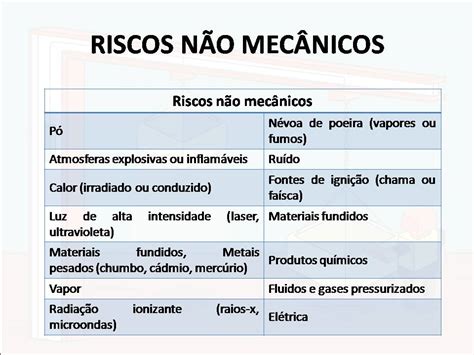 Riscos Mec Nicos