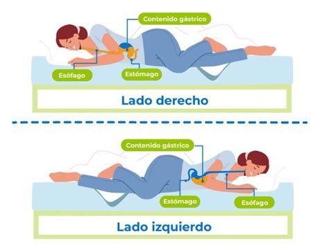 Cuál es el mejor lado para dormir según la ciencia Aggregatte