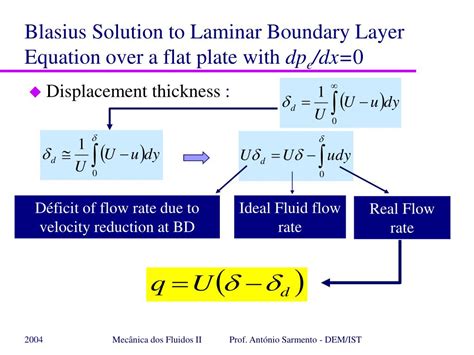 ppt boundary layer equations powerpoint presentation free download id 4492288