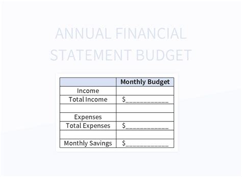 Free Annual Financial Budget Statement Templates For Google Sheets And