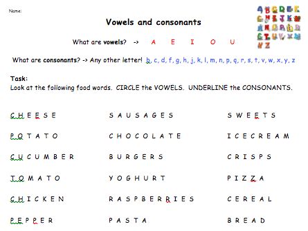 Vowels And Consonants Worksheets Pre School And St Grade Practice