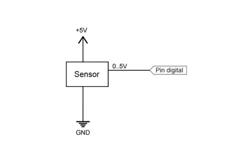 Entradas Digitales En Arduino