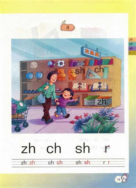 Zh Ch Sh R