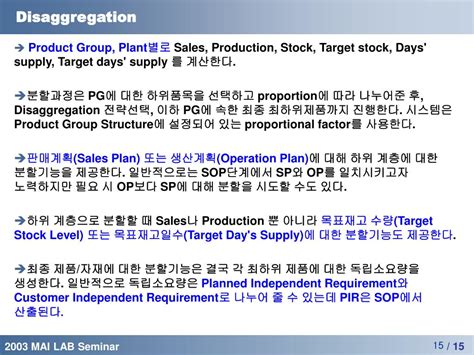 Ppt Sop Sales Operations Planning In Sap R Pp Module Powerpoint
