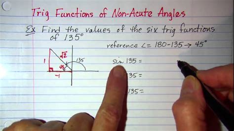 trig functions of non acute angles youtube