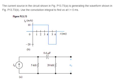 Solved The Current Source In The Circuit Shown In Fig Chegg