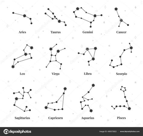 Vettoriale Stocksegno Di Costellazione Zodiacale Astrologia Oroscopo