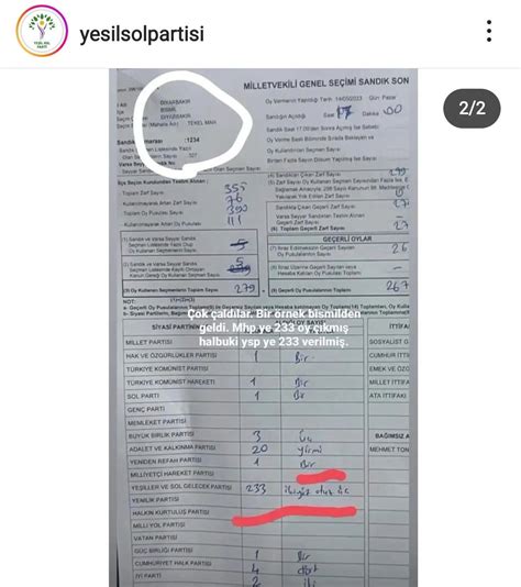Berîvan Aslan on Twitter Inzwischen gibt es mehrere Belege dafür