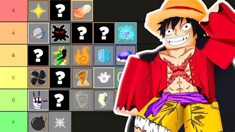 A MELHOR TIER LIST de TODAS AS FRUTAS na NOVA ATUALIZAÇÃO DO BLOX