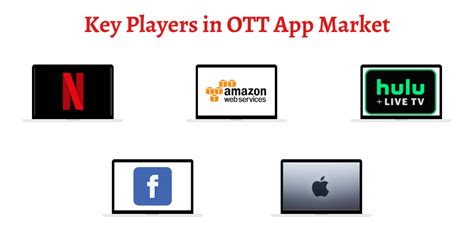 OTT App Development Guide How To Create OTT Apps