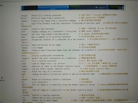 docker常用命令 docker download命令 csdn博客