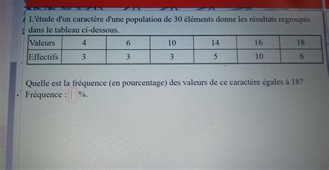 Jai Besoin Daide Pour Cet Exercice Svp Voir La Photo Nosdevoirs Fr