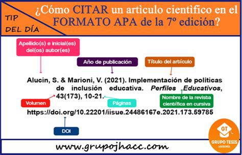Como Citar Un Articulo En Formato Apa DonComo