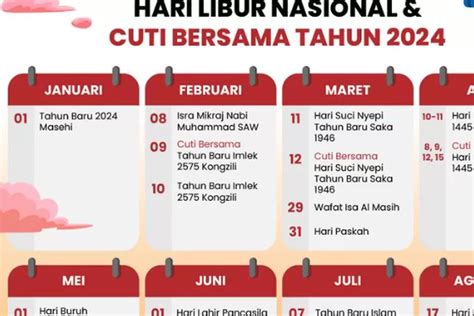 Pemerintah Telah Tetapkan Libur Nasional Tahun 2024 Berikut Jadwal