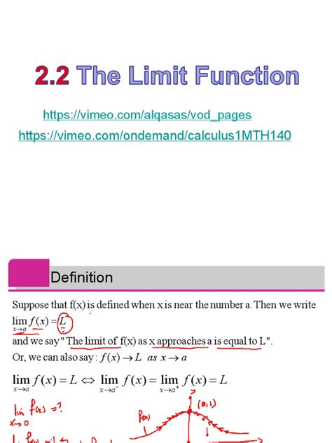 section 2 2 limits pdf analysis geometry