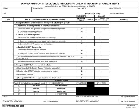 DA FORM 7814 Fillable Army Pubs 7814 PDF DA Forms 2024