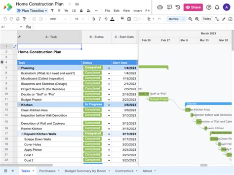 Renovation Checklist Template Excel