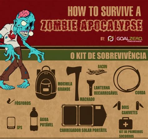 Como Sobreviver A Um Apocalipse Zumbi DICAS DE SOBREVIVENCIA Kit