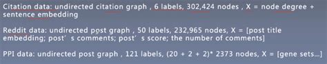 graphsage inductive representation learning on large graphs csdn博客