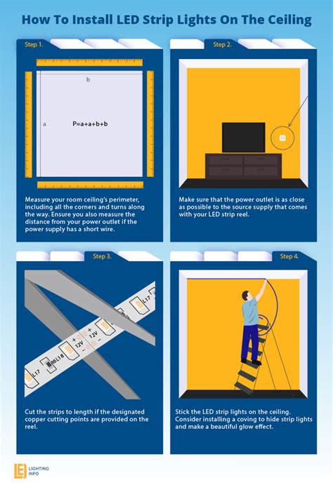 How To Set Up Led Lights On The Ceiling Shelly Lighting