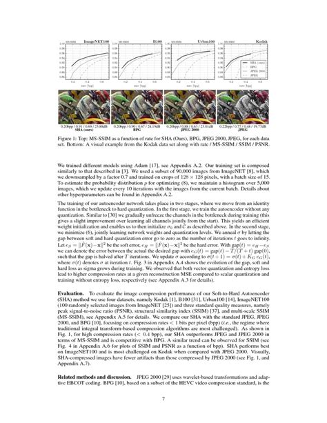 soft to hard vector quantization for end to end learning compressible representations deepai