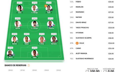 Cartola 1ª rodada dicas quem joga e sugestão de times para mitar
