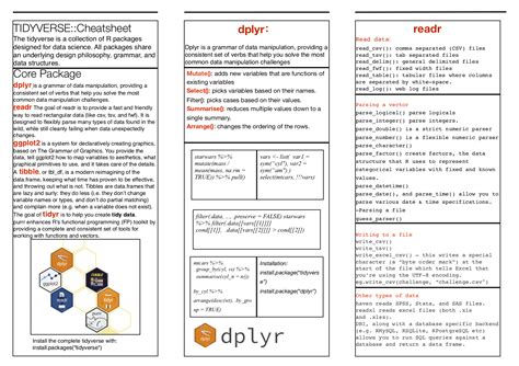 tidyverse package list r cheat sheet tidyverse