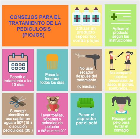 Cómo tratar la pediculosis piojos CEIP BLASCO IBÁÑEZ
